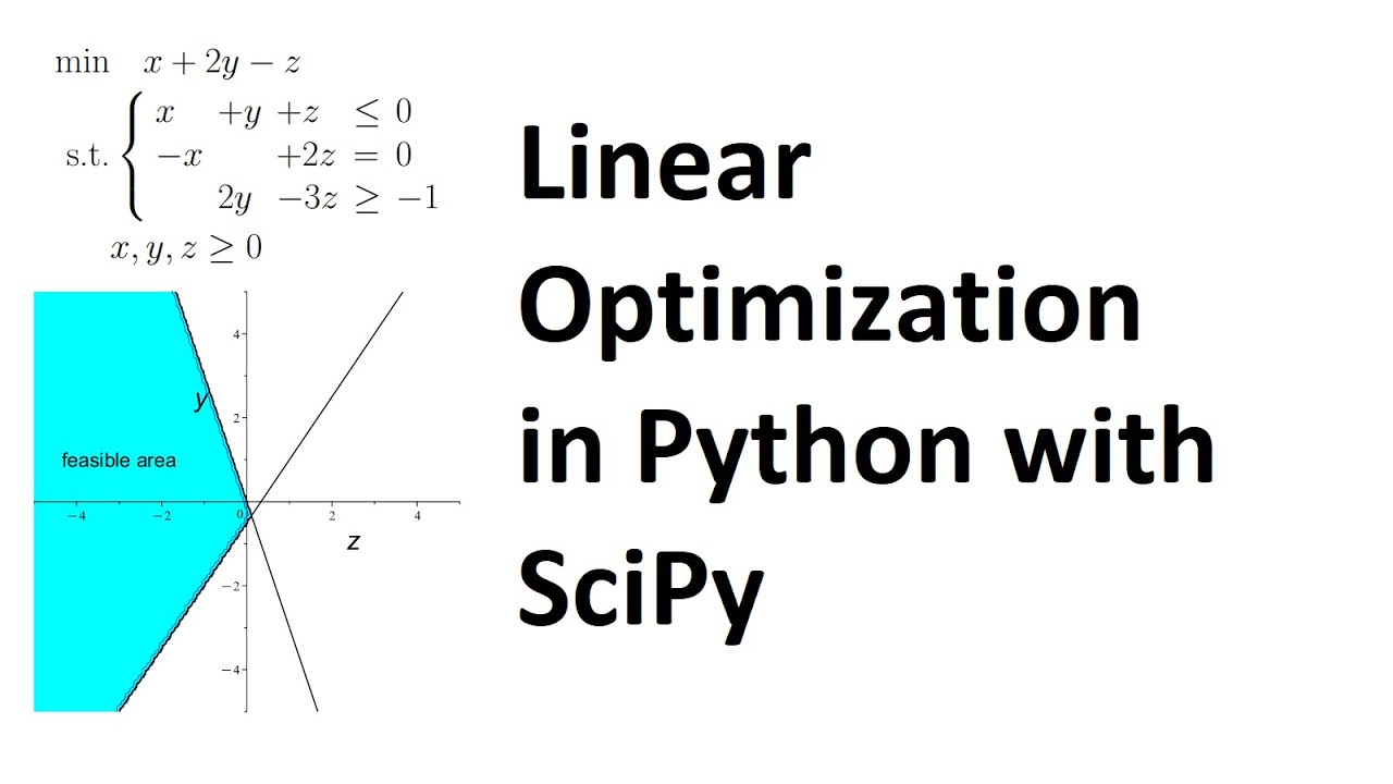 How To Solve A Linear Optimization Problem Using Scipy In Python Youtube