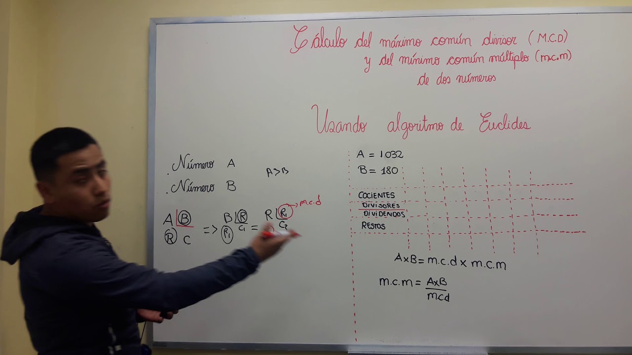 Algoritmo De Euclides Youtube