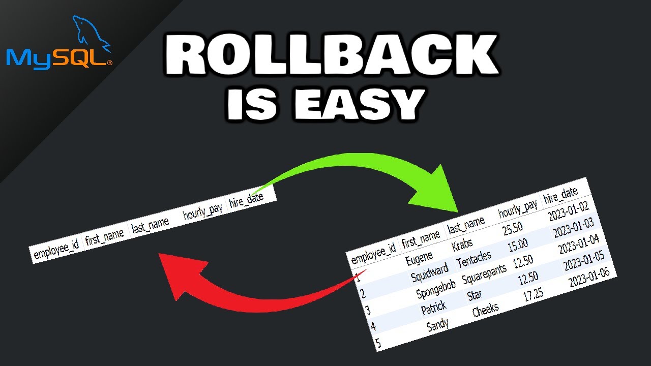 Mysql Autocommit Commit Rollback Youtube
