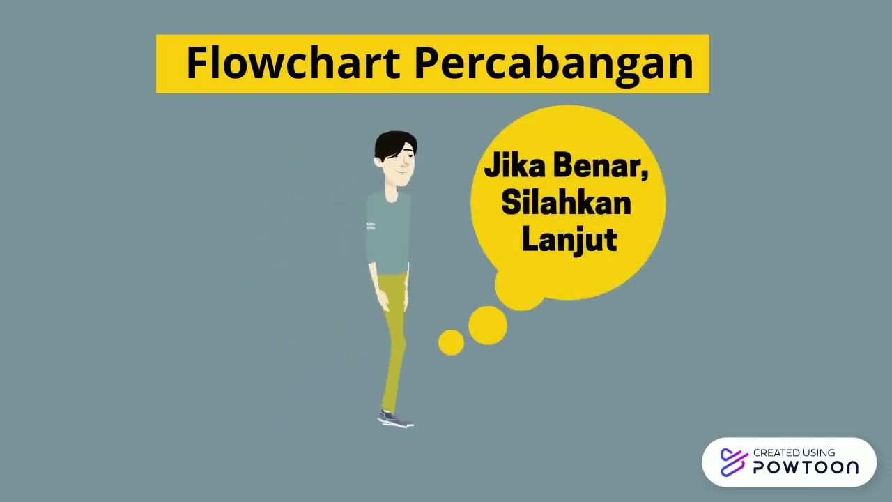 Flowchart Percabangan Youtube