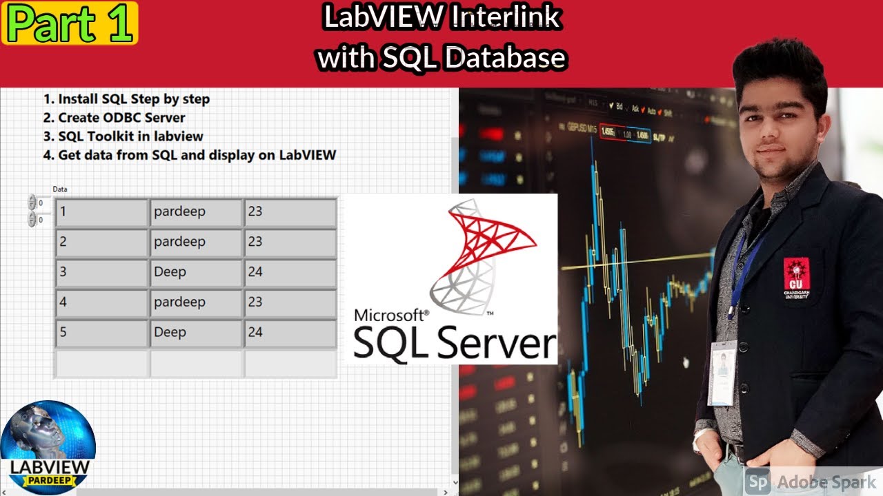 Labview Sql Interlink With Labview Part 1 Labview Sql Labview
