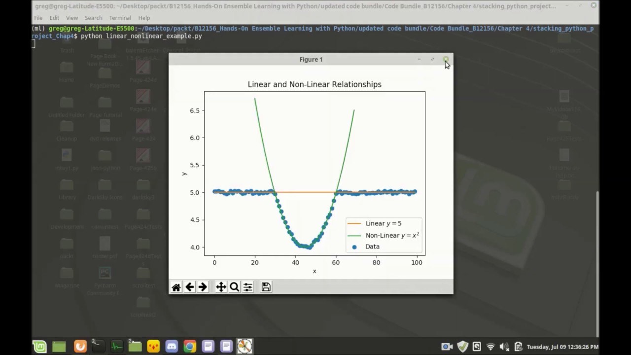 Hands On Ensemble Learning With Python 4 Stacking Youtube