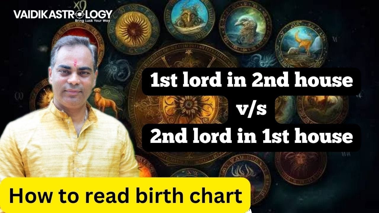 How To Read A Birth Chart Part 1 Youtube
