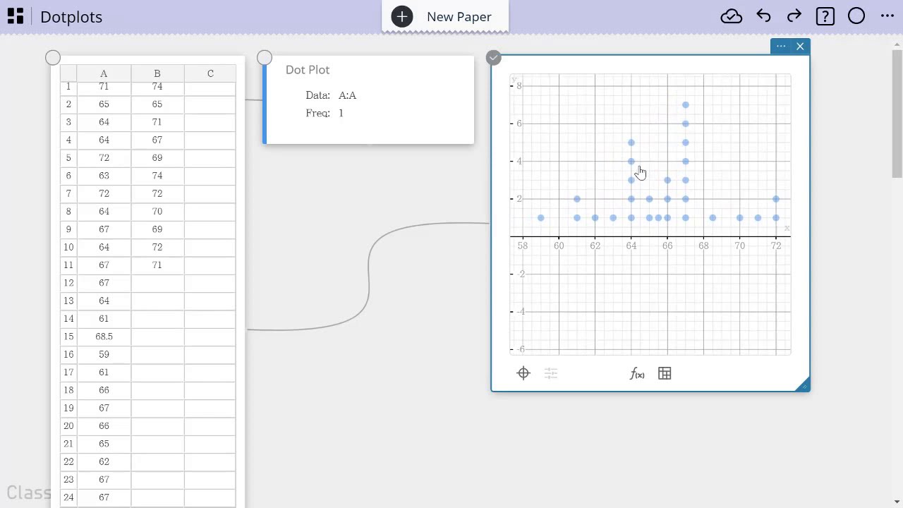 Creating Dot Plots Youtube