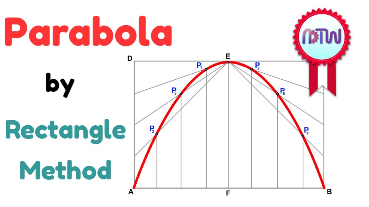 Parabola By Rectangular Method Parabola By Oblong Method Youtube