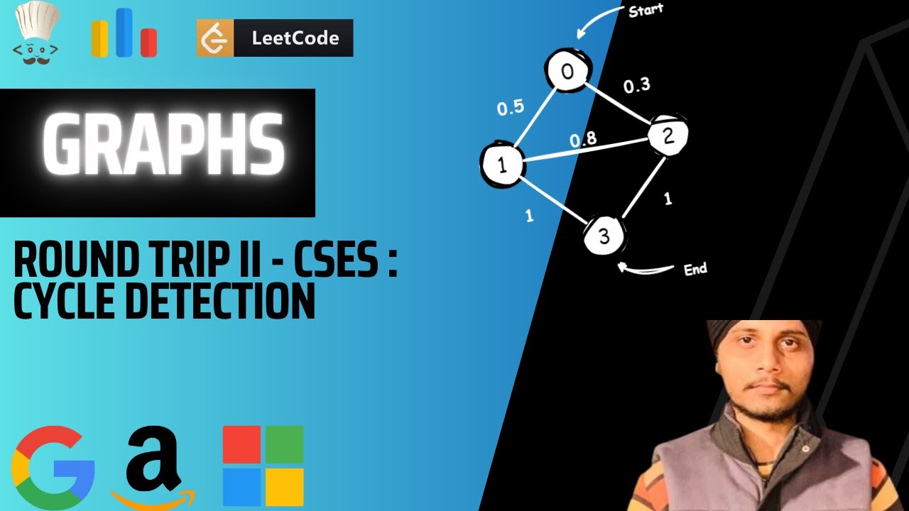 Round Trip 2 Cses Cycle Detection Youtube