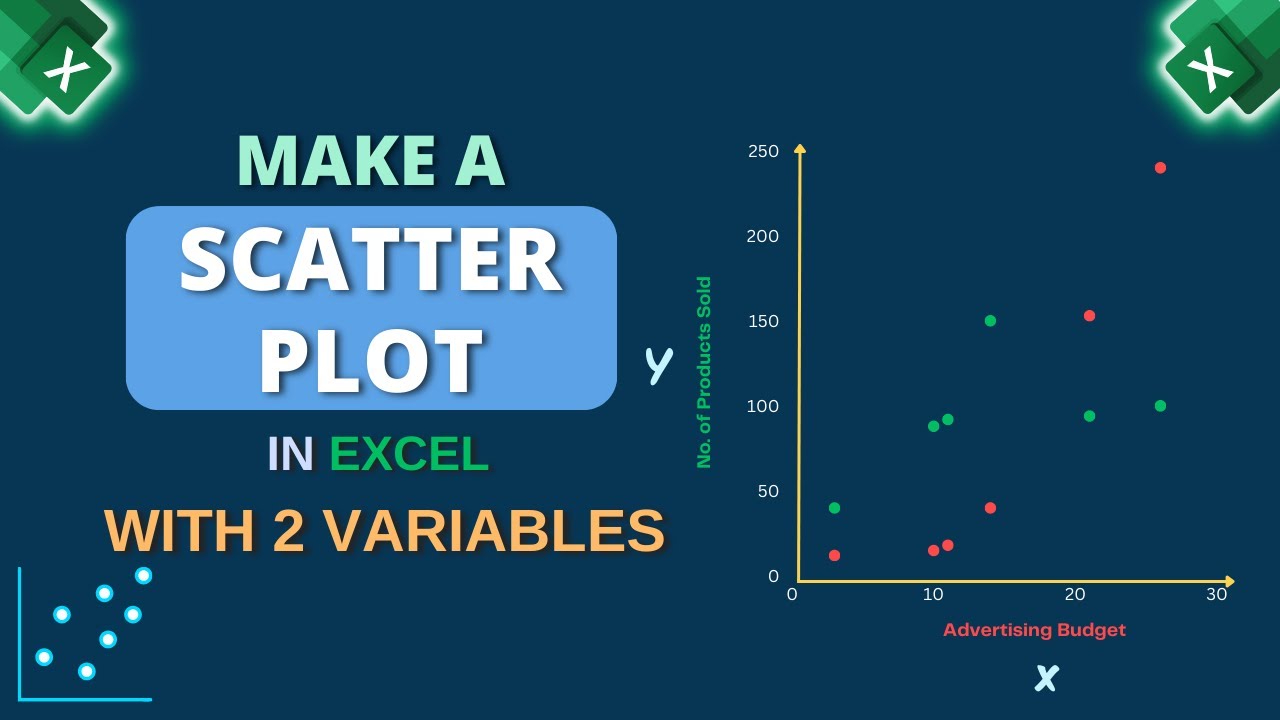How To Create A Scatter Plot With 2 Variables In Excel Youtube