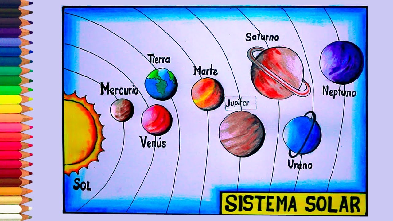Aprende Dibujar Y Pintar El Sistema Solar Fácil Youtube