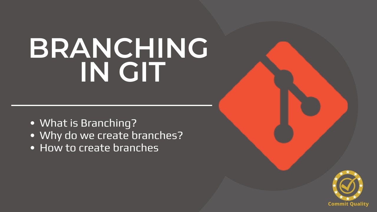 10 Branching In Git Youtube