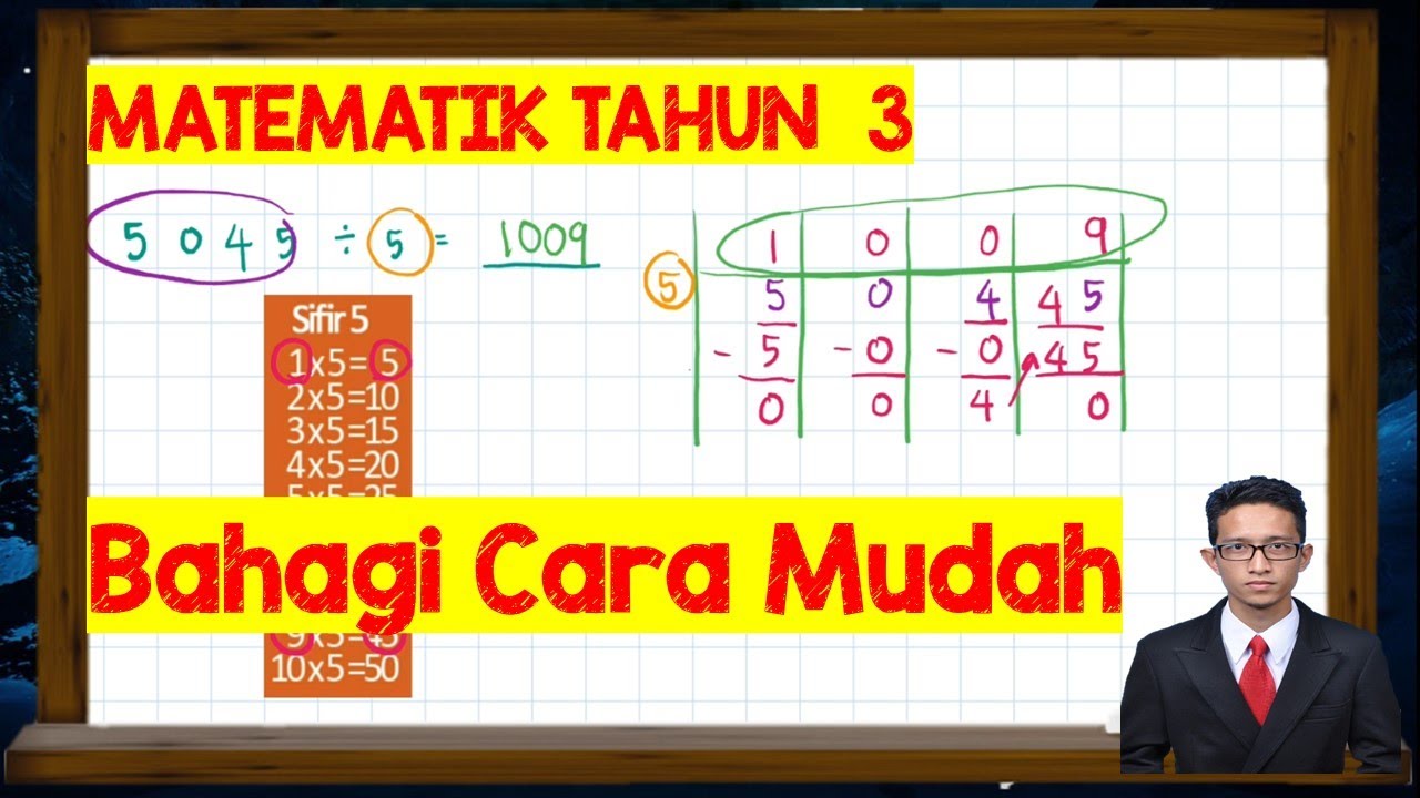 Cara Kira Bahagi Matematik Tahun 3 Mat T3 Bahagi Isi Padu Cecair Pdf