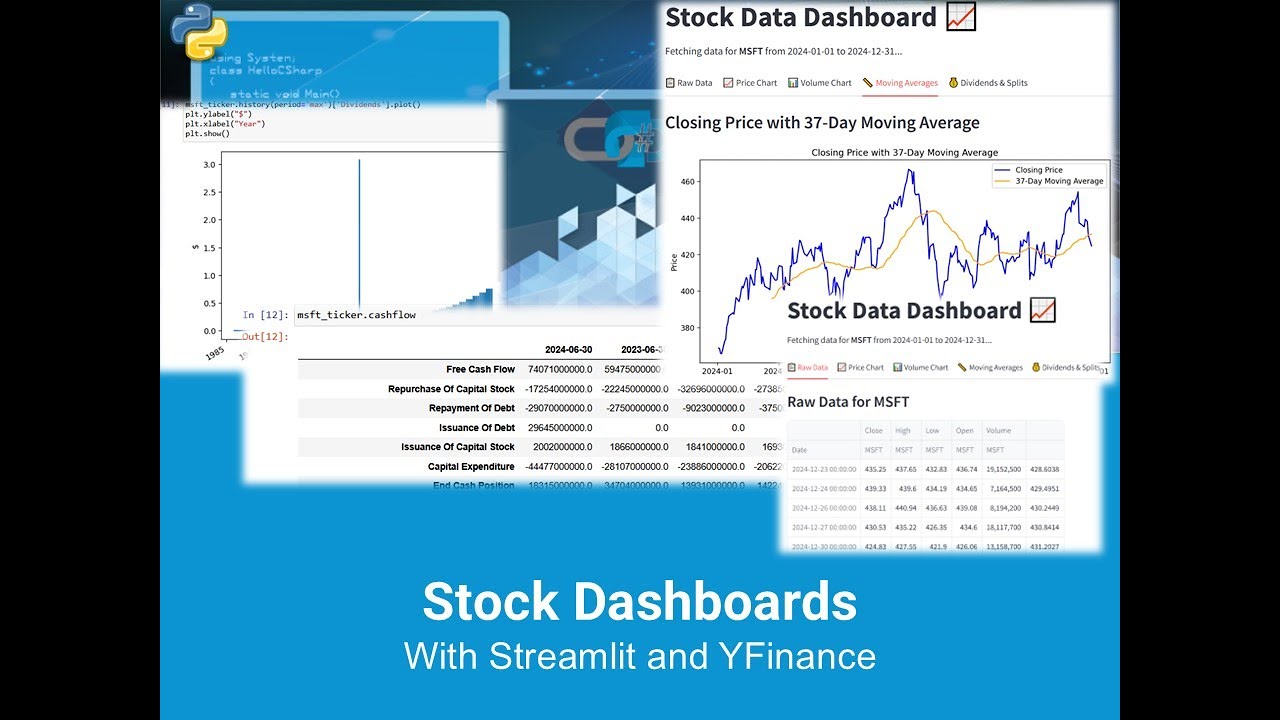 Python Stock Dashboards With Yfinance And Streamlit Youtube