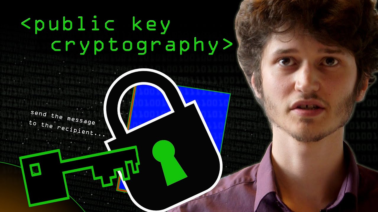 Public Key Cryptography Computerphile Youtube