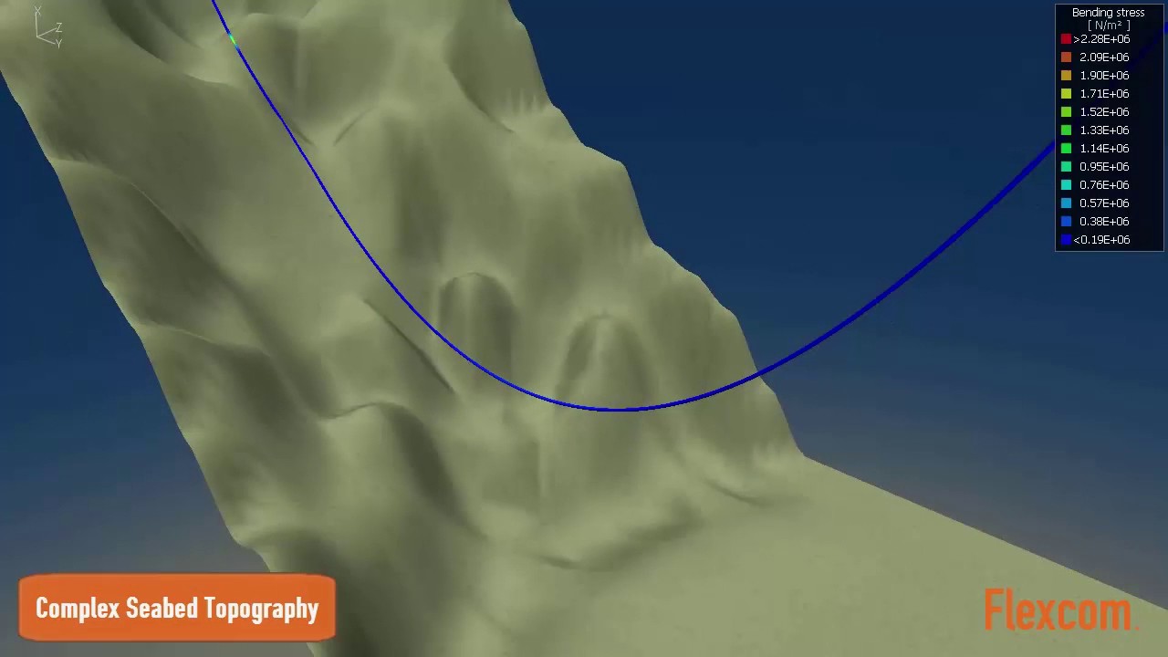 Flexcom Pipe Laying Youtube