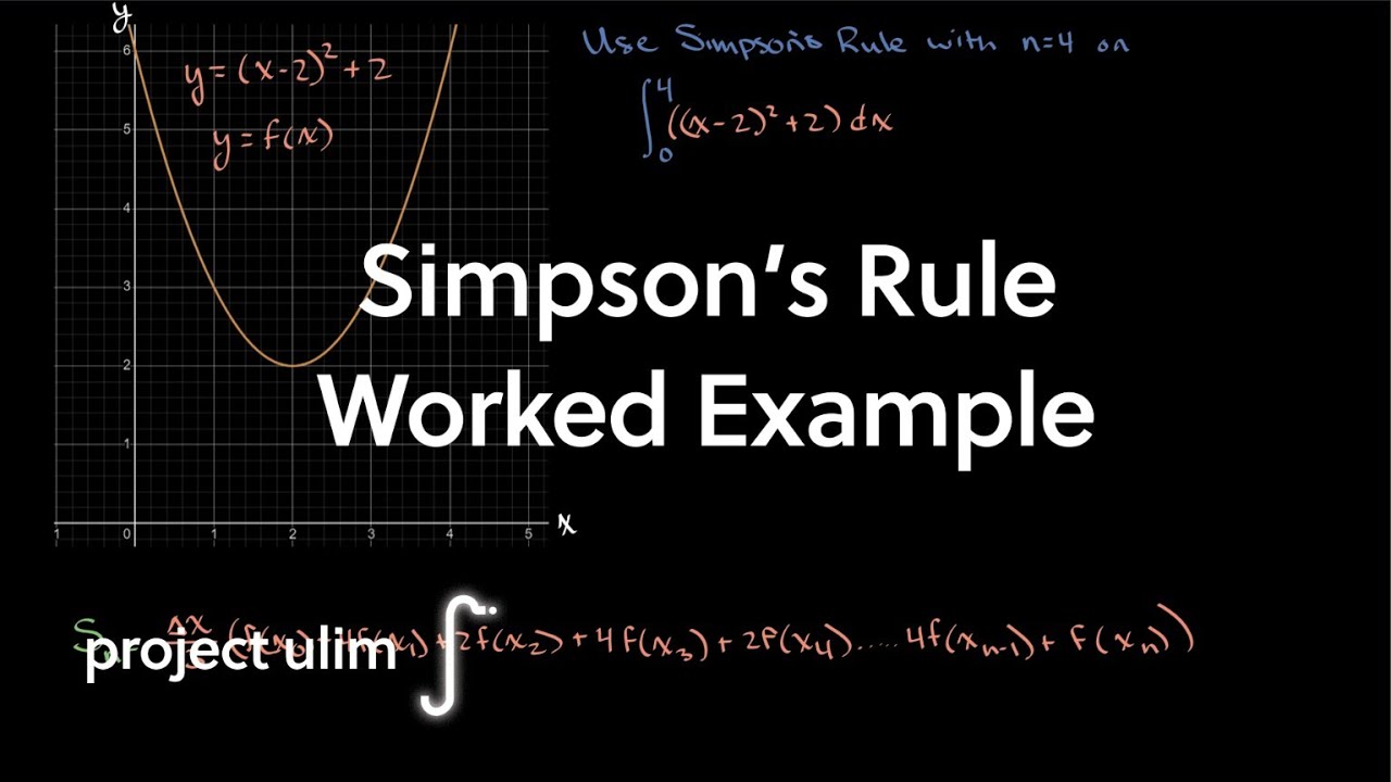 Simpson S Rule Worked Example Single Variable Calculus Project Ulim