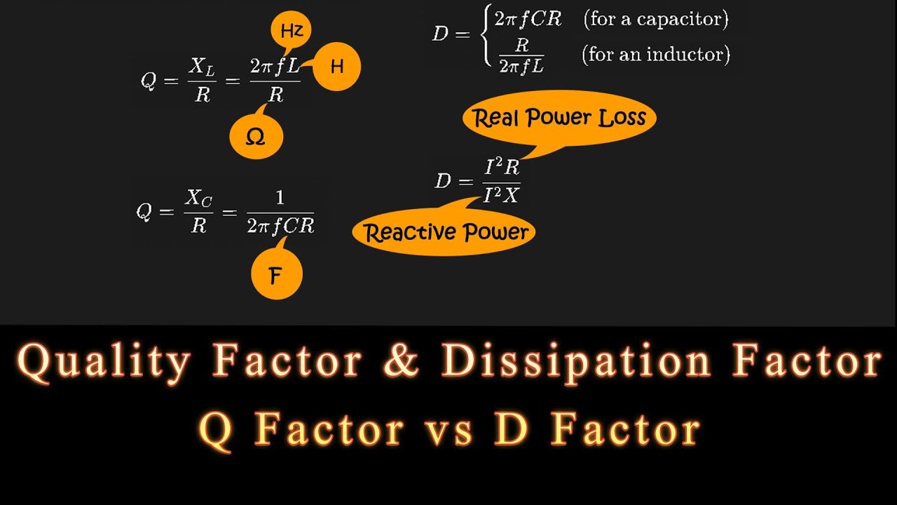 Quality Factor Dissipation Factor Explained Q Factor Vs D Factor