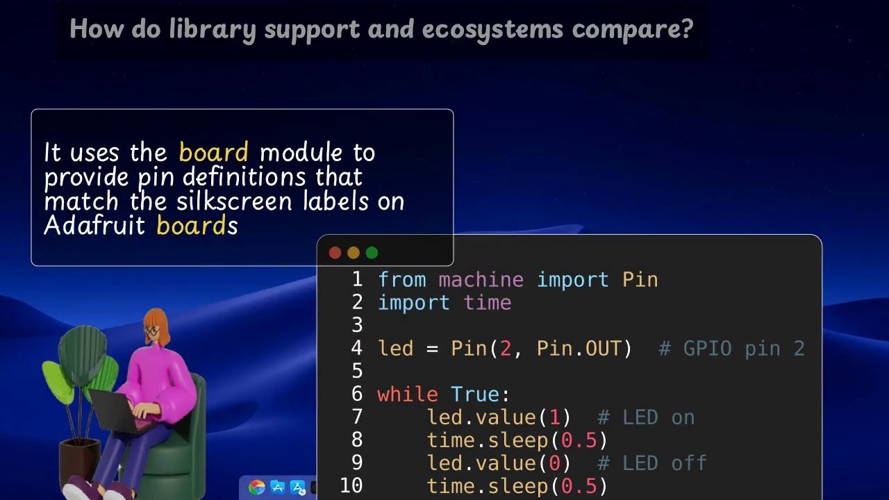 Micropython Vs Circuitpython Python Microcontrollers Youtube