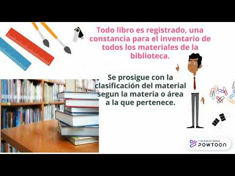 Procesos Tecnicos Basicos De Biblioteca Youtube