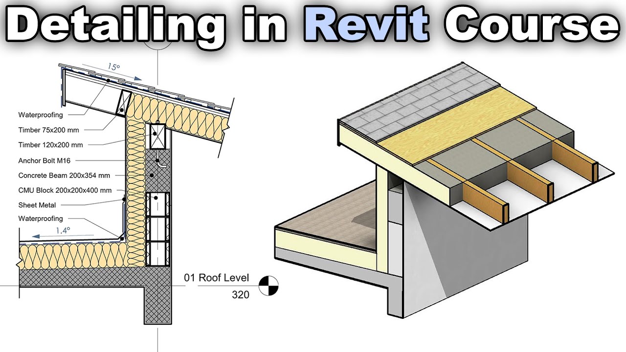 What Is Drafting View In Revit Design Talk