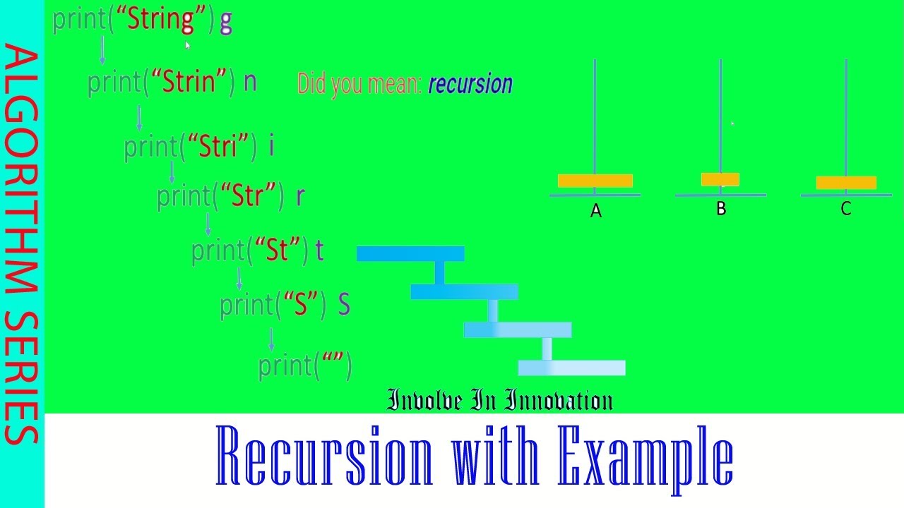 Recursion Explained With Program And Animation Algorithm Series Youtube