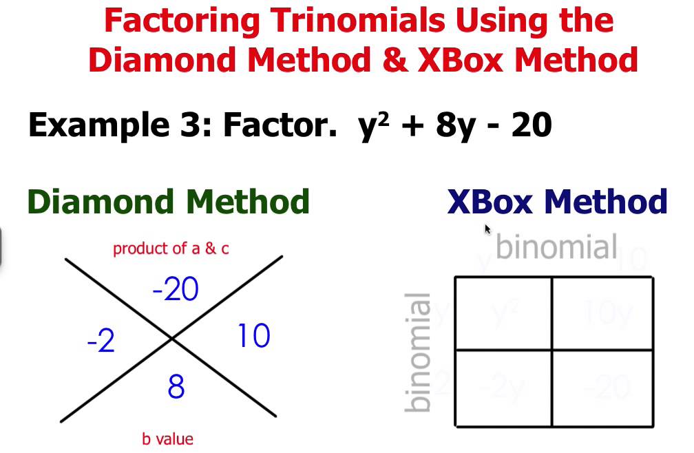 Solving Quadratic Equations By Factoring Diamond Method Tessshebaylo