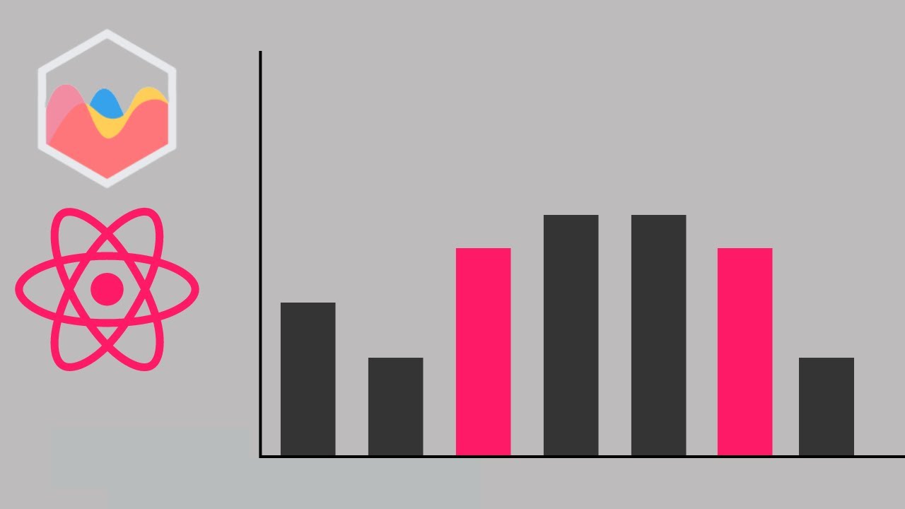 React Chartjs 2 Bar Chart