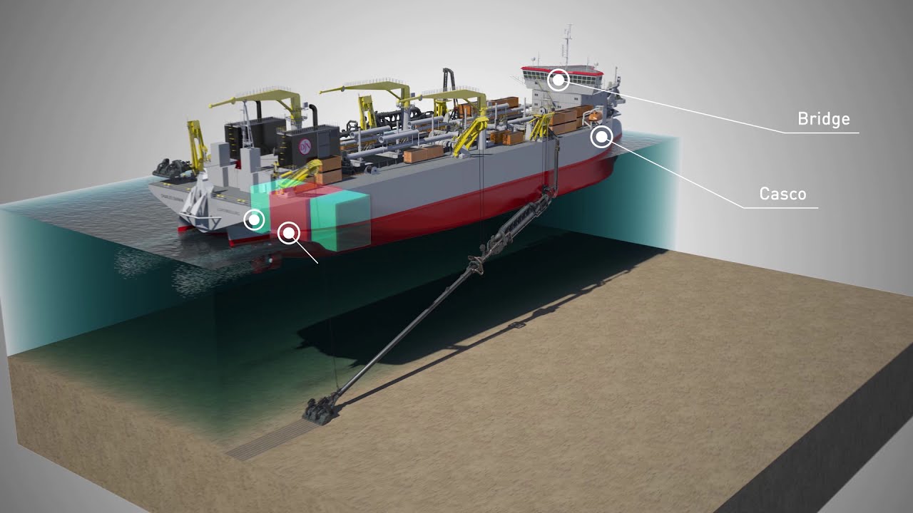 Working Principles Of A Trailing Suction Hopper Dredger Youtube