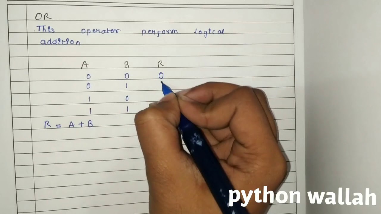 Logic Gates Python Code At Ryan Browning Blog