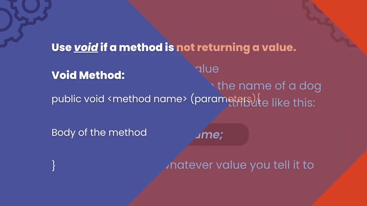 Method Syntax In Java Void And Return Types Youtube