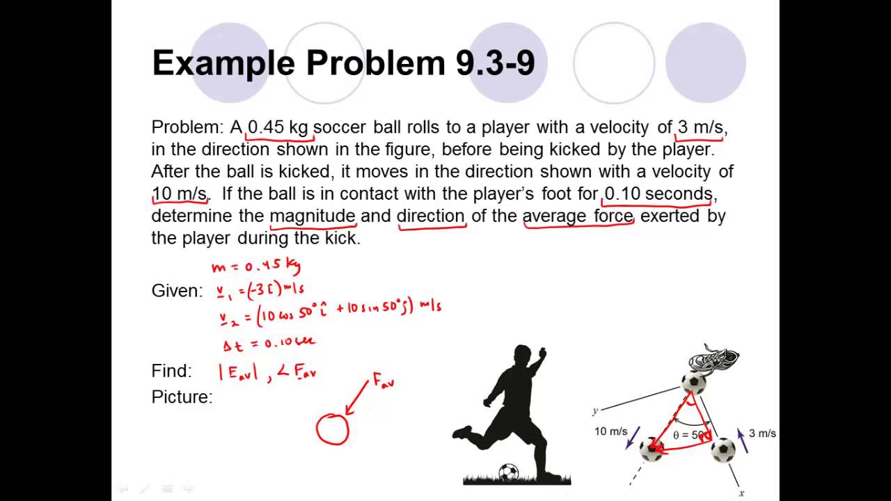 Impulse Example