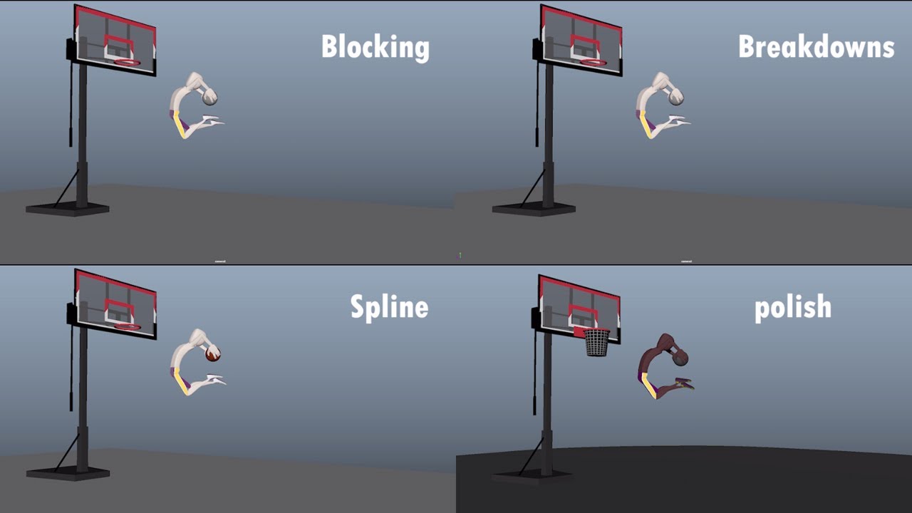 ฝ กแอน เมท Jump บาสเกตบอล Blocking Breakdown Spline Polish Youtube