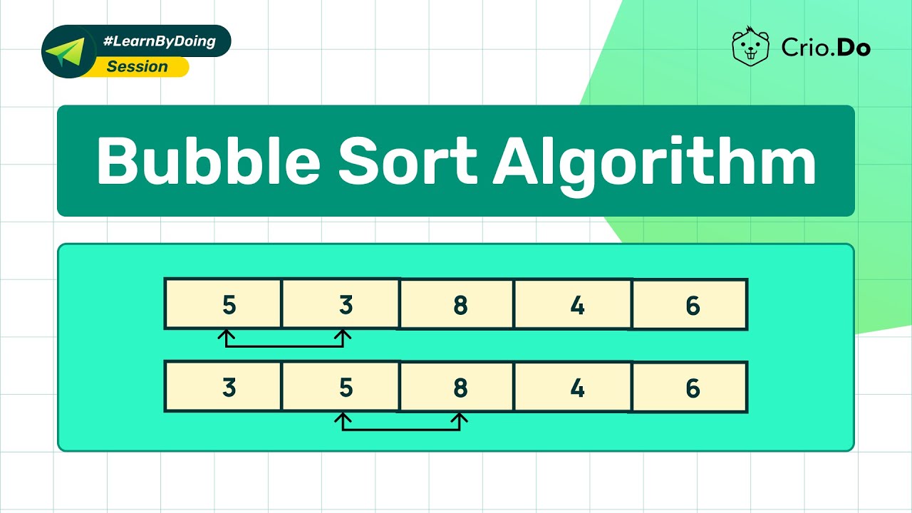 Bubble Sorting Algorithm Java Master Dsa Interview Questions Youtube