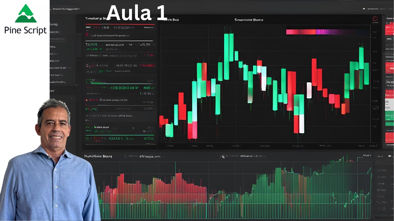 Tradingview Pine Script Tutorial Aula 1 Youtube