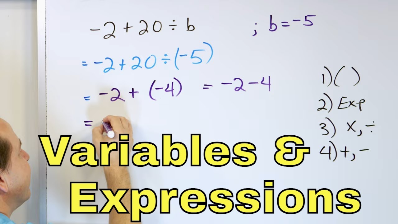Understanding Variables And Expressions