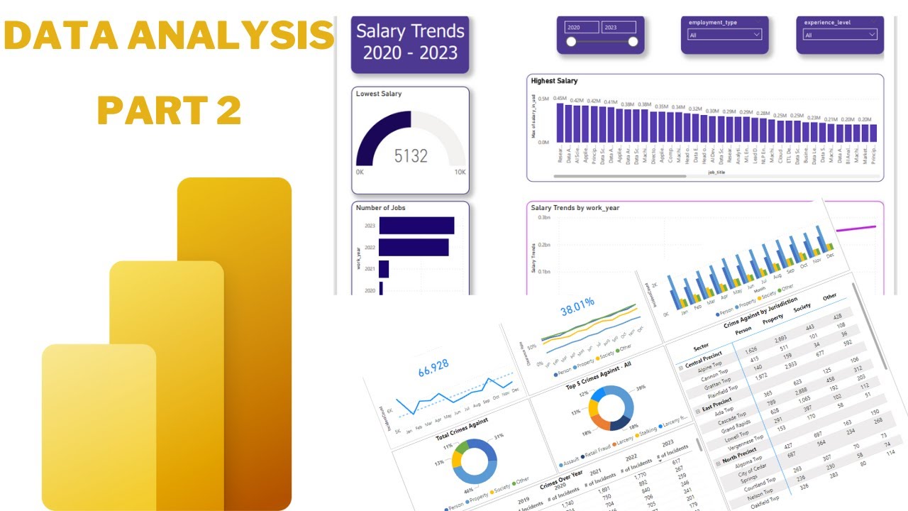 Data Analysis Part 2 With Power Bi Youtube