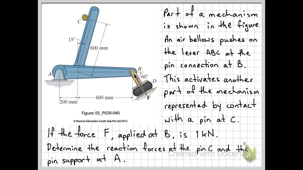 Lever Analysis Problem Youtube