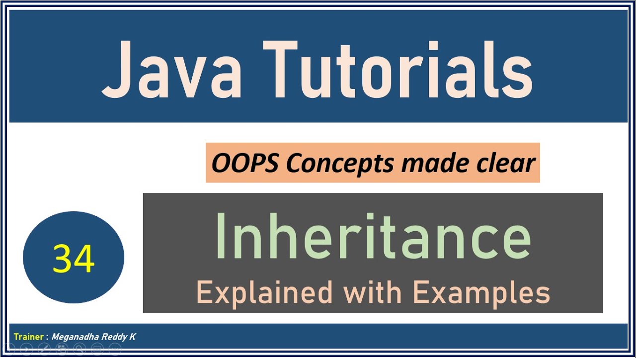 Java Tutorials Inheritance In Java 34 Youtube