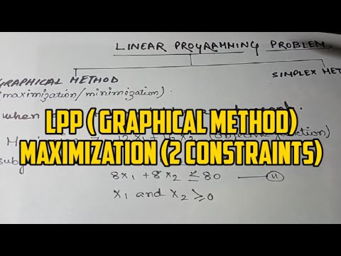 1 Linear Programming Problem Graphical Method Maximization 2
