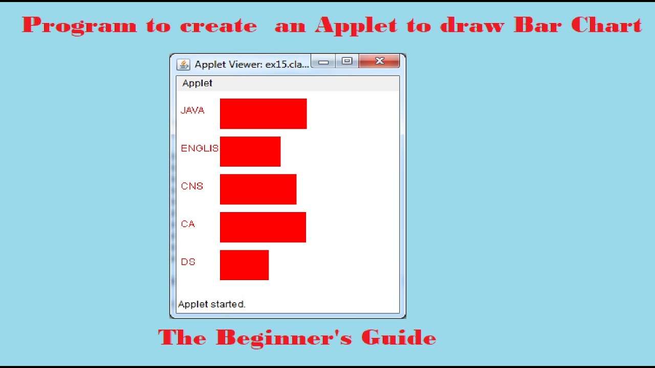 Program To Create An Applet To Draw Bar Chart Youtube