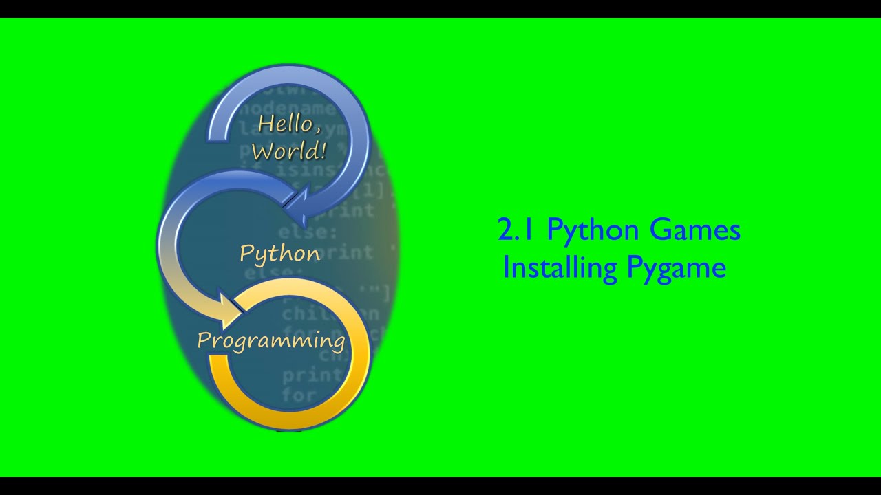 Python Games 1 Installing Pygame Paul Mahon Youtube