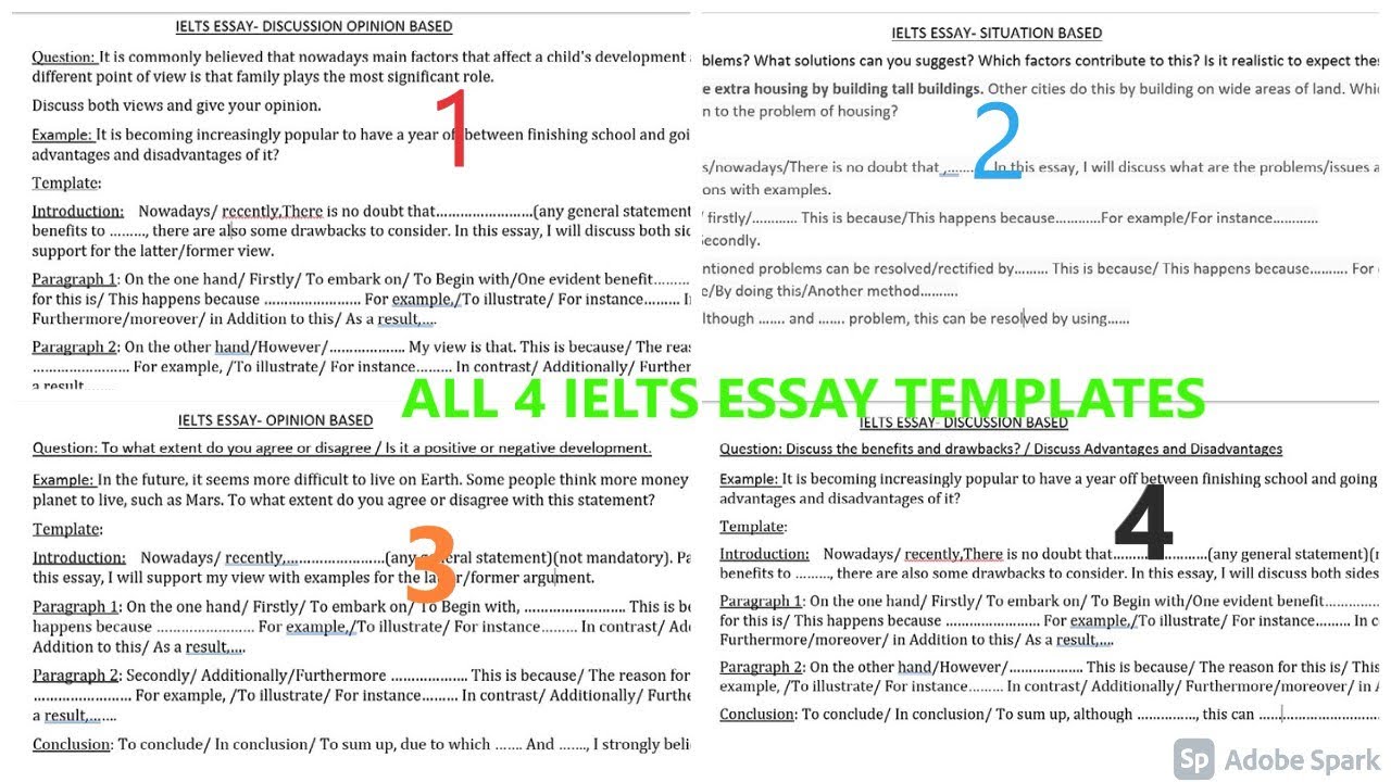 Ielts Task 2 All Essay Template Easy Template Of All Essays Of Ielts