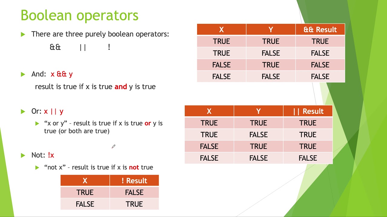 Comp1010 Boolean Operators Compound Expressions Youtube