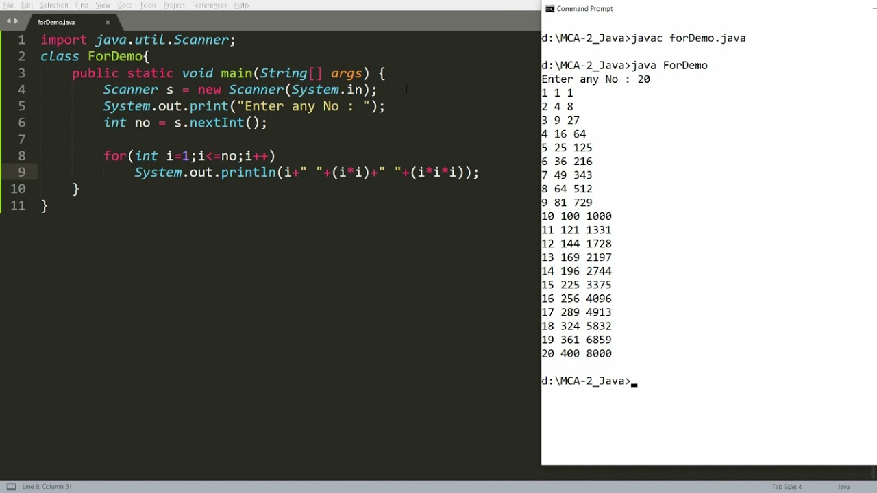 Java For Loop For Each Loop And Nested For Loop With Explanation