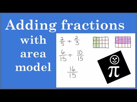 Adding Fractions With The Area Model Youtube