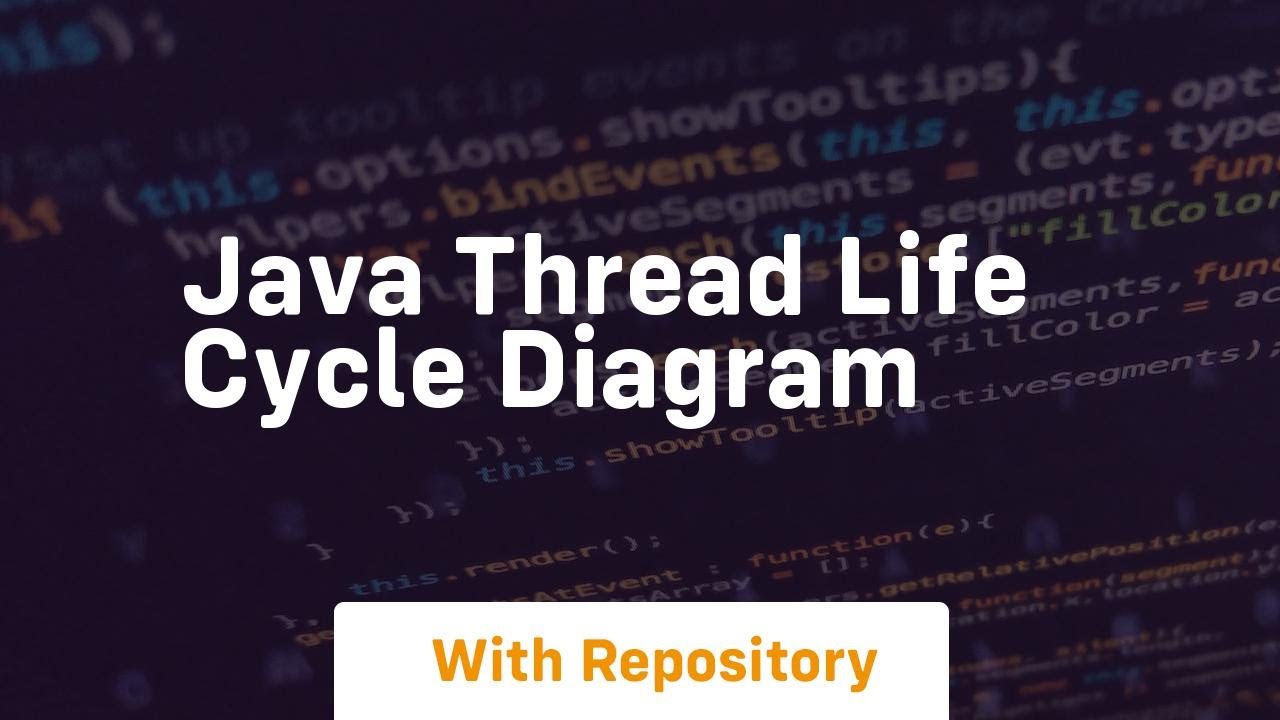 Java Thread Life Cycle Diagram Youtube