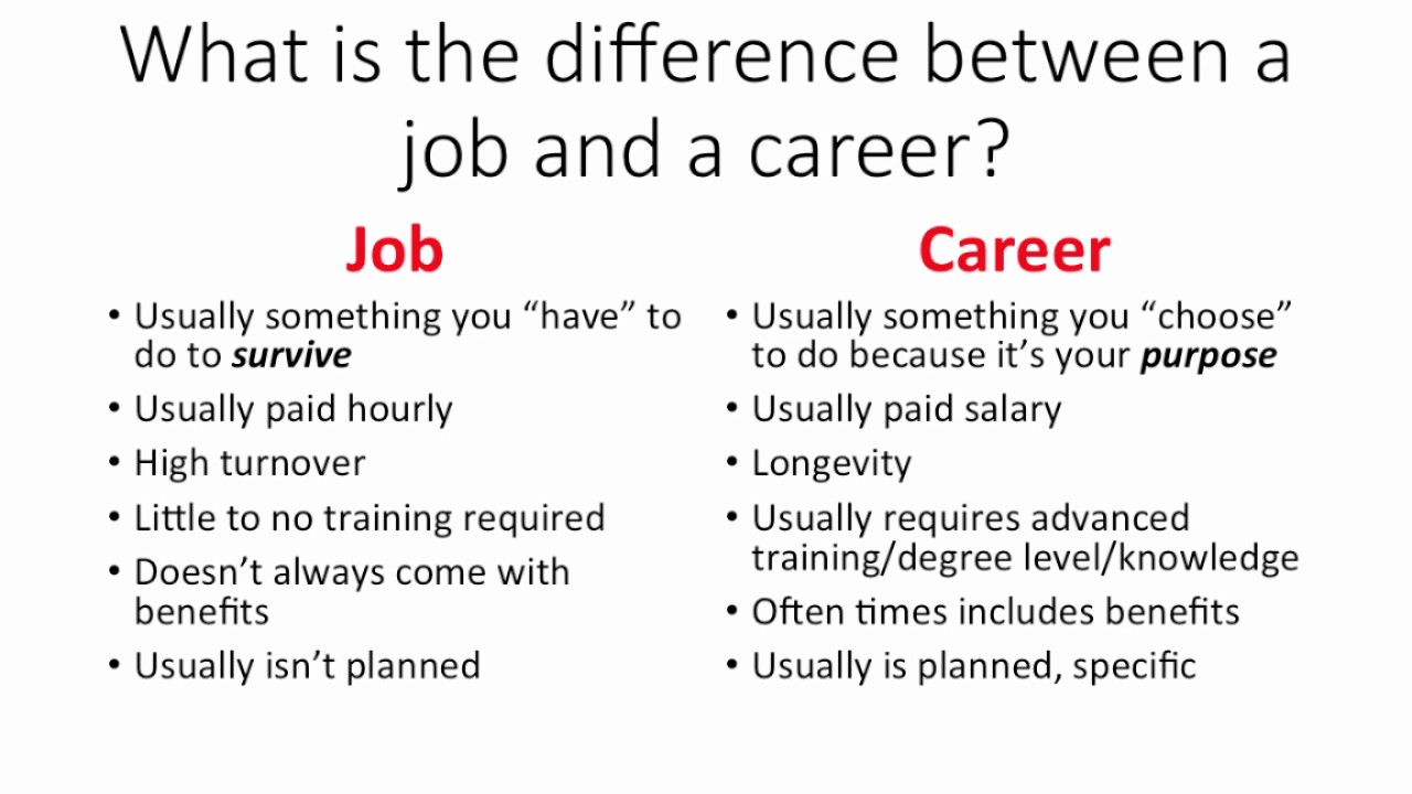 What Are The Differences Between Job And Career At Tina Lown Blog