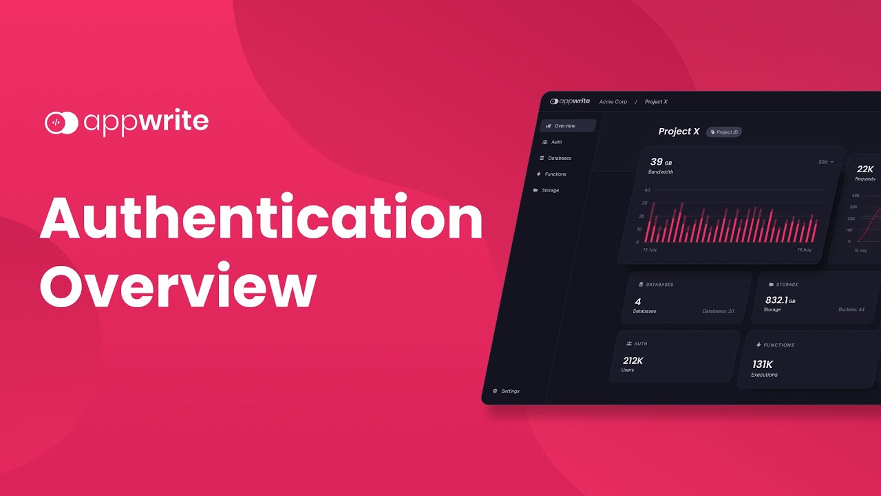 Appwrite Authentication Overview And Demo Application Youtube