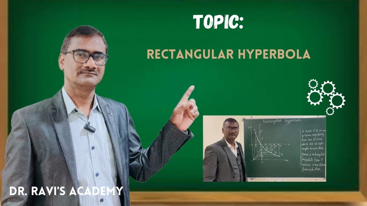 Rectangular Hyperbola Youtube