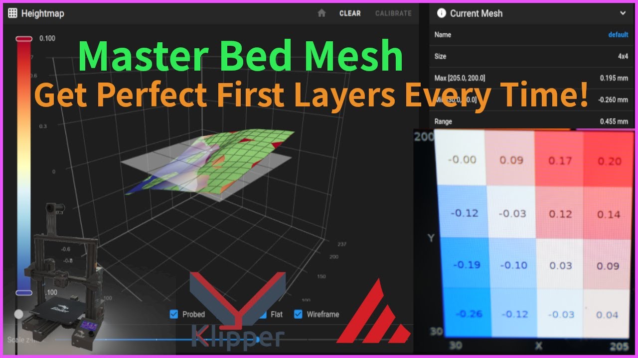 Mastering Bed Leveling With Klipper How To Use Bed Mesh For Perfect