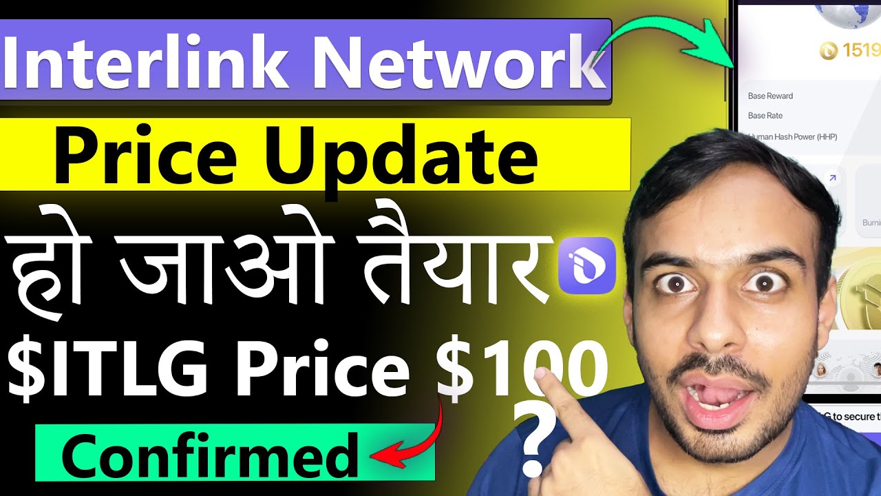 Itlg Itl Price Interlink Network New Update Interlink Price