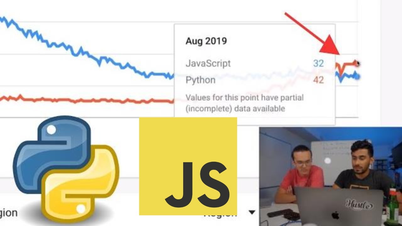 Why Python Is Beating Javascript In Google Trends Youtube